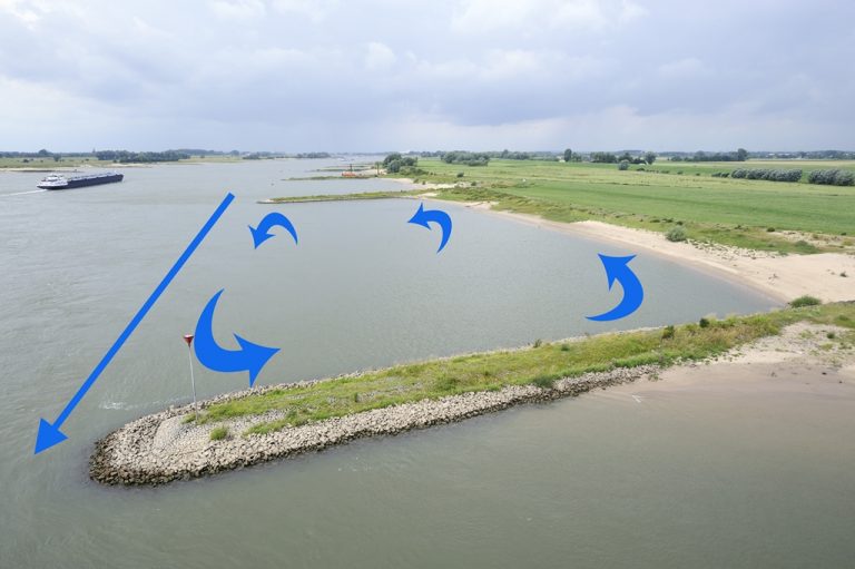 Rivierstekken – het lezen van de stroming – 5 tips - Roofmeister